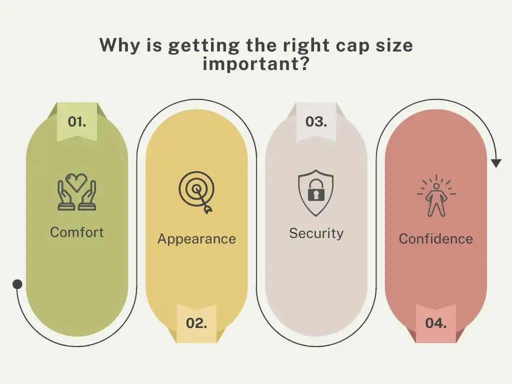How To Measure Head for Graduation Cap