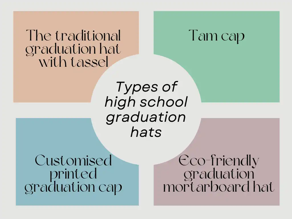 4 Types of High School Graduation Hats You Should Know
